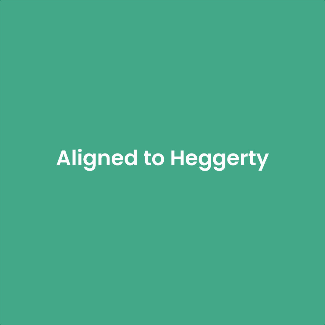 Aligned to Heggerty – nextlevellibraries
